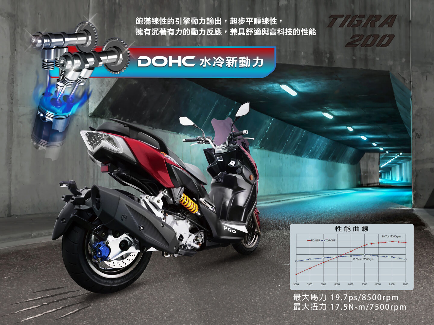 TIGRA 200 - PGOSCOOTERS