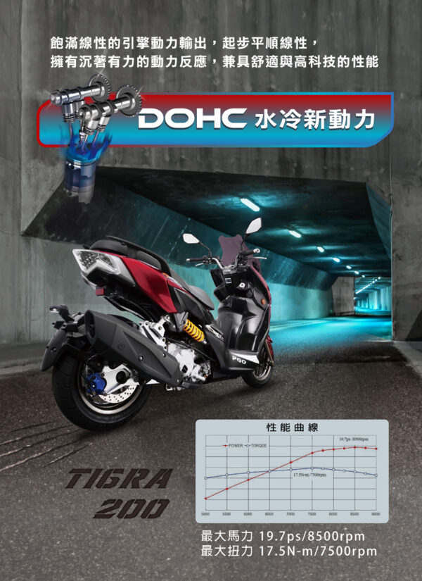 TIGRA 200 - PGOSCOOTERS