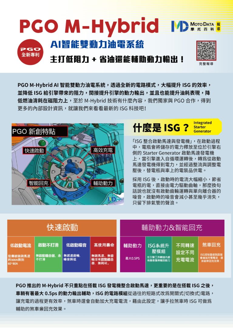 PGO M-Hybrid System (AI智能雙動力油電系統)專利發表 - PGOSCOOTERS