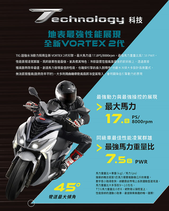 PGO TIG 地表最強性能旗艦 - PGOSCOOTERS